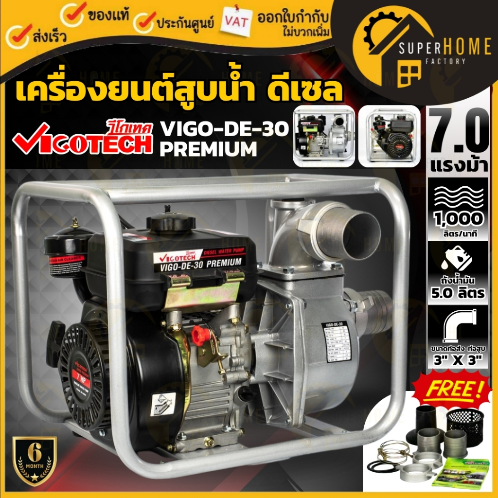 เชือกเครื่องสูบน้ำ ถูกที่สุด พร้อมโปรโมชั่น ต.ค. 2025 | BigGoเช็คราคาง่ายๆ