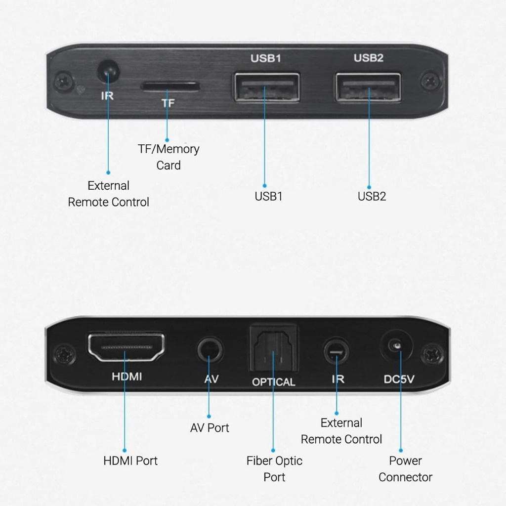 Mini 4K 265 Advertising Player Media Player Support TF Card USB Disk ...