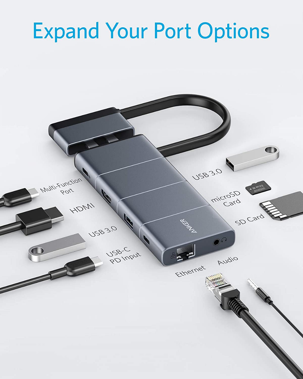 Anker PowerExpand USB-C Hub (9-in-2) - ANKER