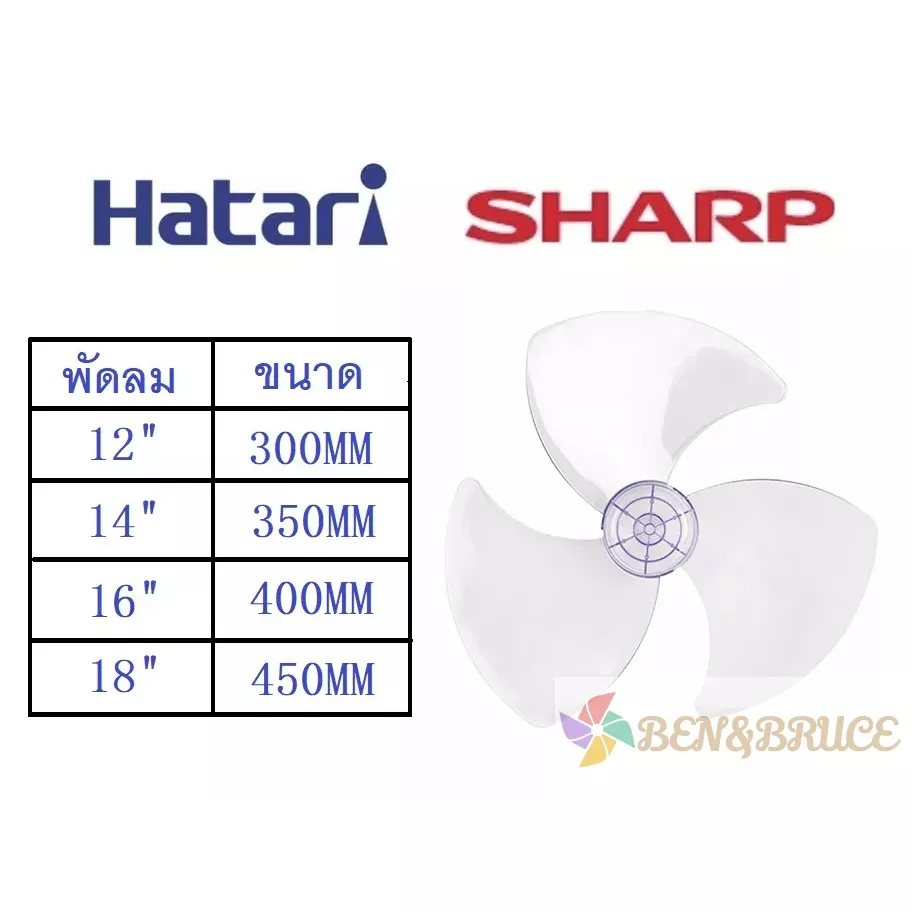ใบพัดลม 16 18นิ้ว ชาร์ป SHARP ใบพัด 16 18 นิ้ว SHARP อะไหล่พัดลม ...