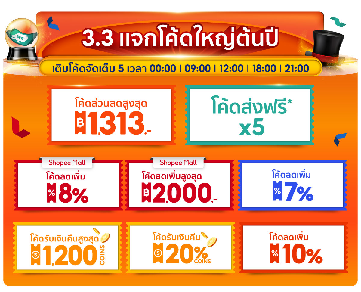 Shopee โปร 3.3 Mega Shopping Sale ลดใหญ่ต้นปี ดีลเดือดลดสูงสุด 70%